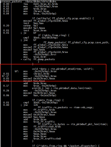 F-Stack – 我们的小屋 | happylife – Django